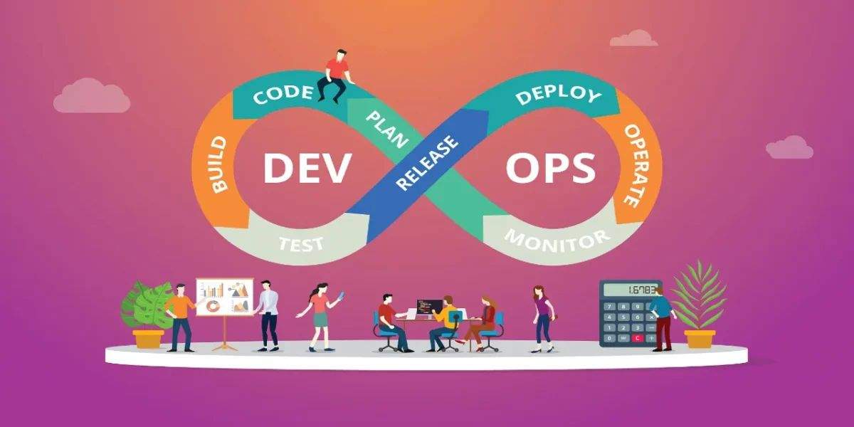 How is DevOps working as a catalyst for software companies ? - TJC Group