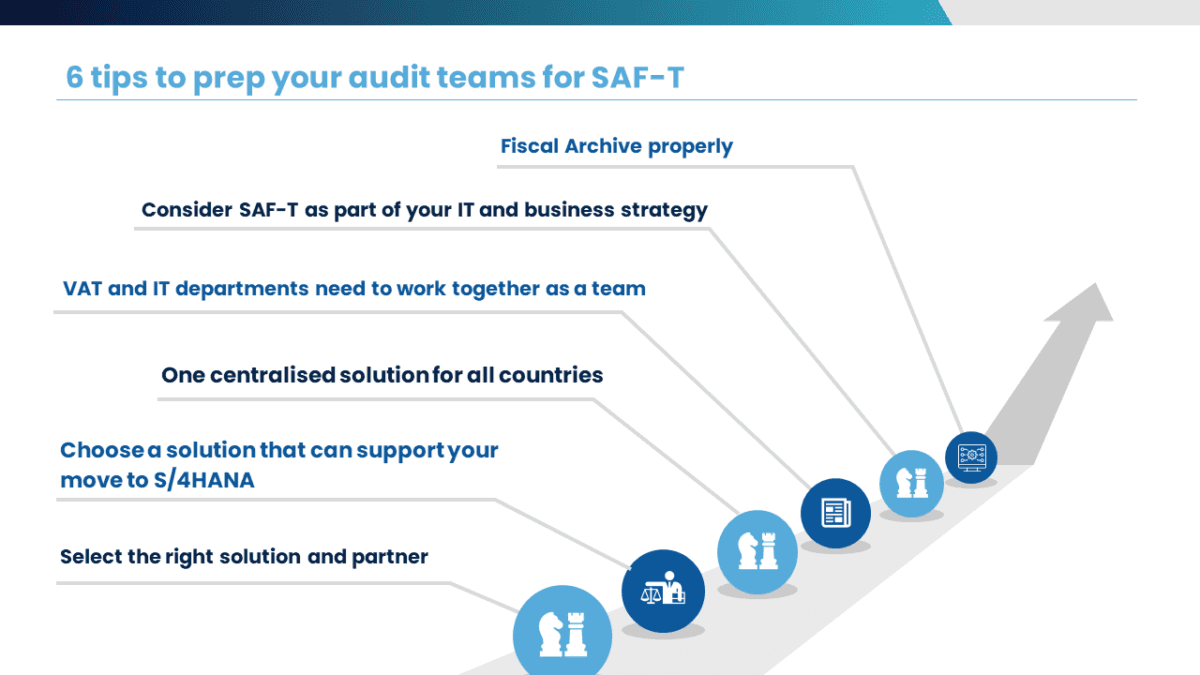Get SAF-T ready - 6 tips to prep your audit teams