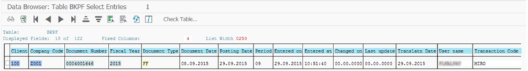 Destructing data with different retention periods in SAP ILM